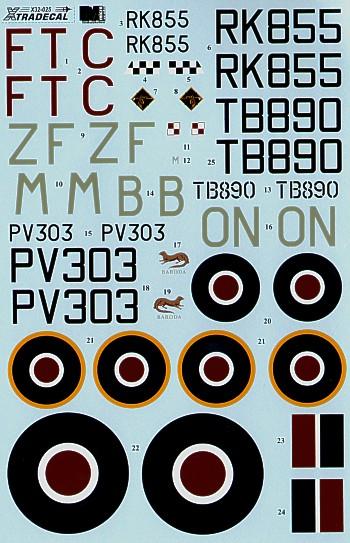Decals – Hobby Mania