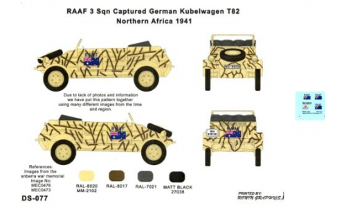 RDS-077 Ronin Decals 1/35 3 Sqn. Captured German Kubelwagon – Hobby Mania